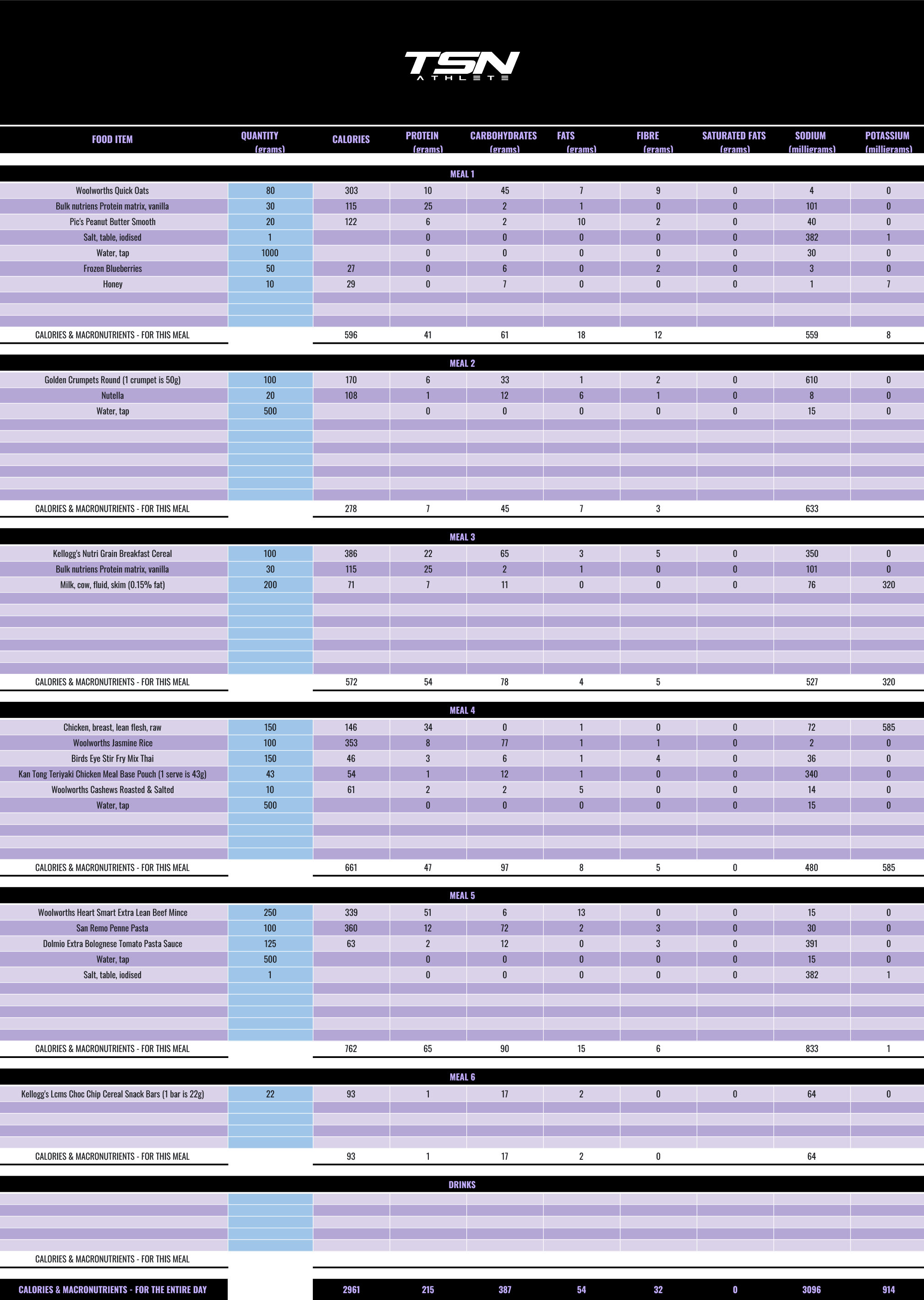 meal plan screen shot – The Strength Nutritionist